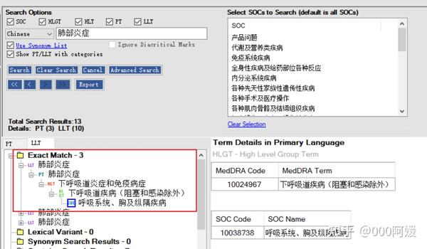 干货篇||临床试验的医学词典：MedDRA&SMQ（上） - 知乎