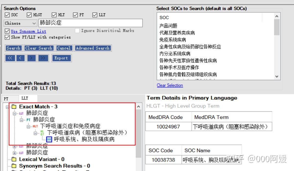 干货篇||临床试验的医学词典：MedDRA&SMQ（上） - 知乎
