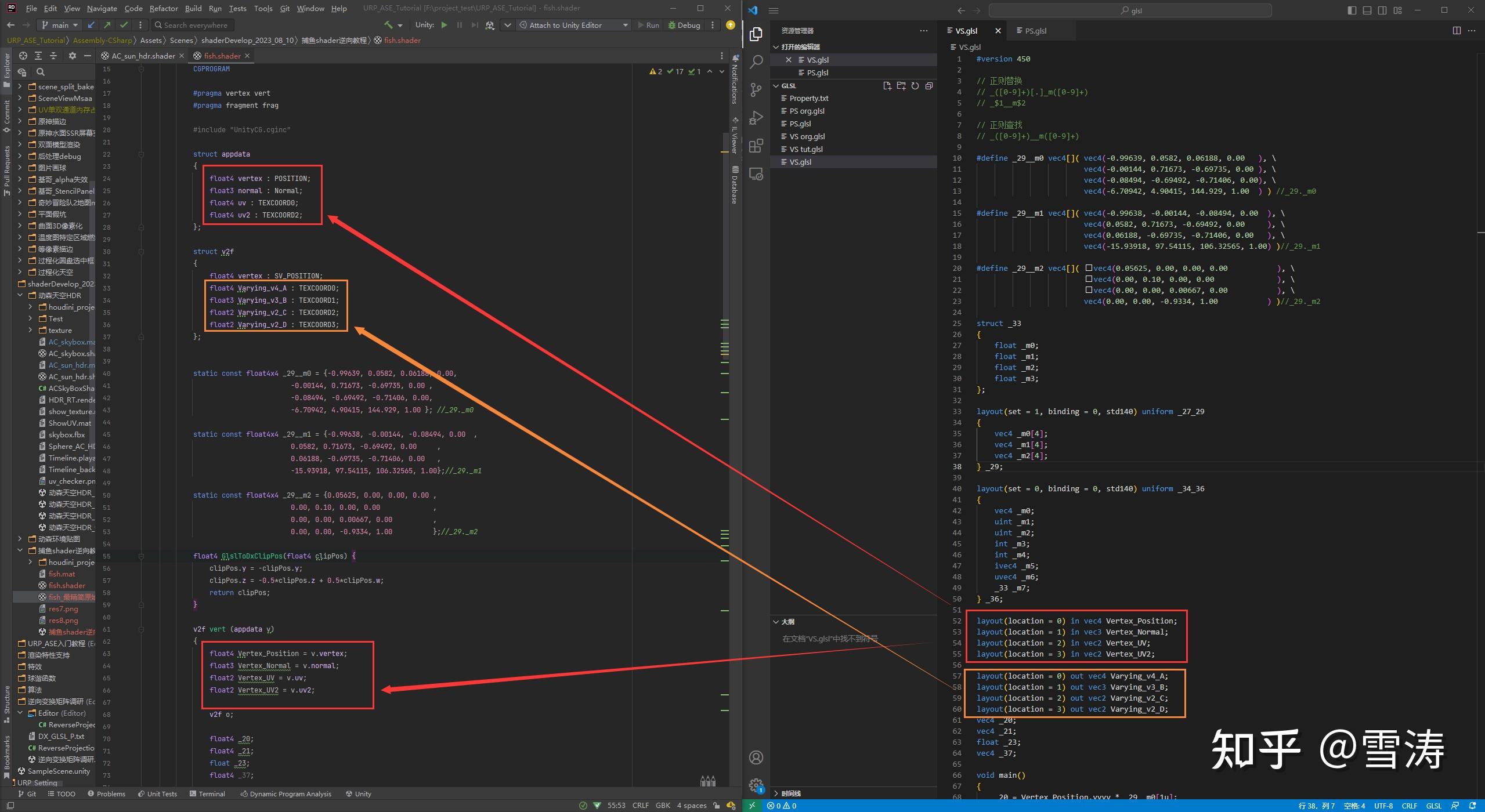 0基础 Unity Shader 逆向 使用竞品android平台黑盒 unity shader - 知乎