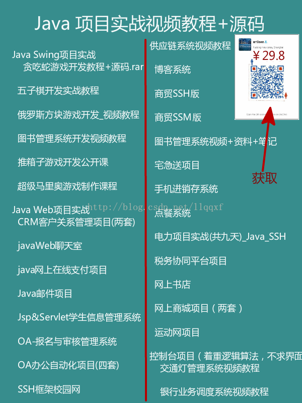 34套java项目教程 源码包含java Swing项目 Java Web项目 Java控制台项目(视频开发教程 源码) 知乎