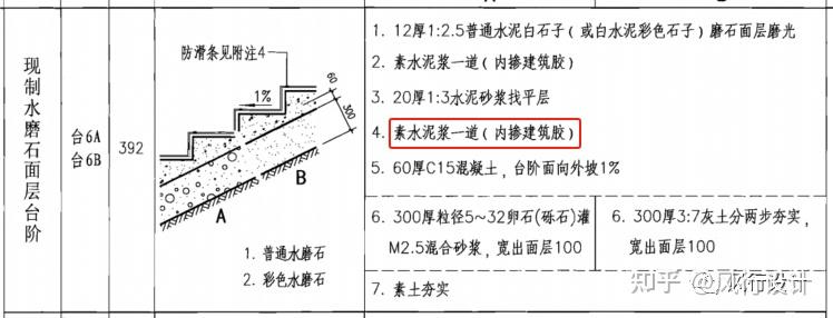 23J909工程做法与05J909对比及相关做法对应的设计规范条纹依据分析（一）台阶做法分析对比及存在的疑问 - 知乎