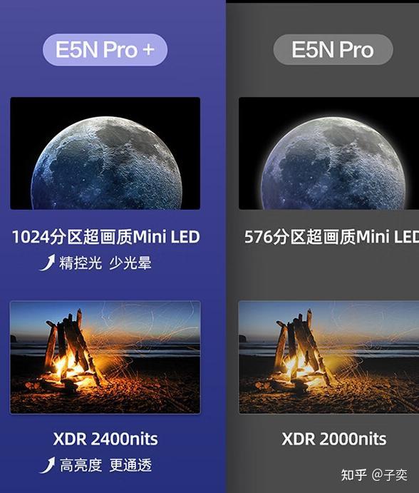 海信E5N Pro+值不值得入手？85E5N Pro+ - 知乎