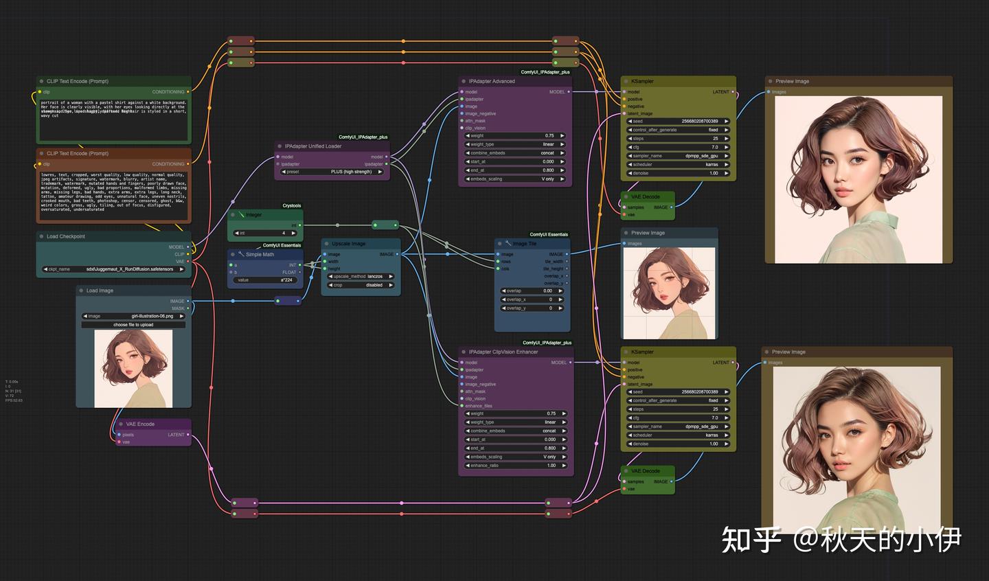 ComfyUI IPAdapter Plus 全面解析 - 知乎