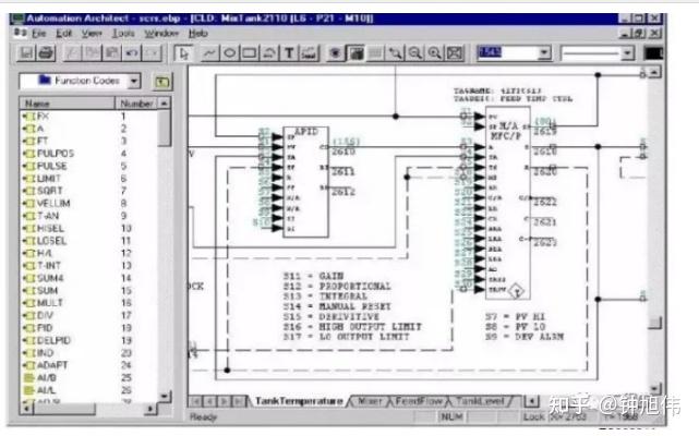 DCS是个啥？ - 知乎