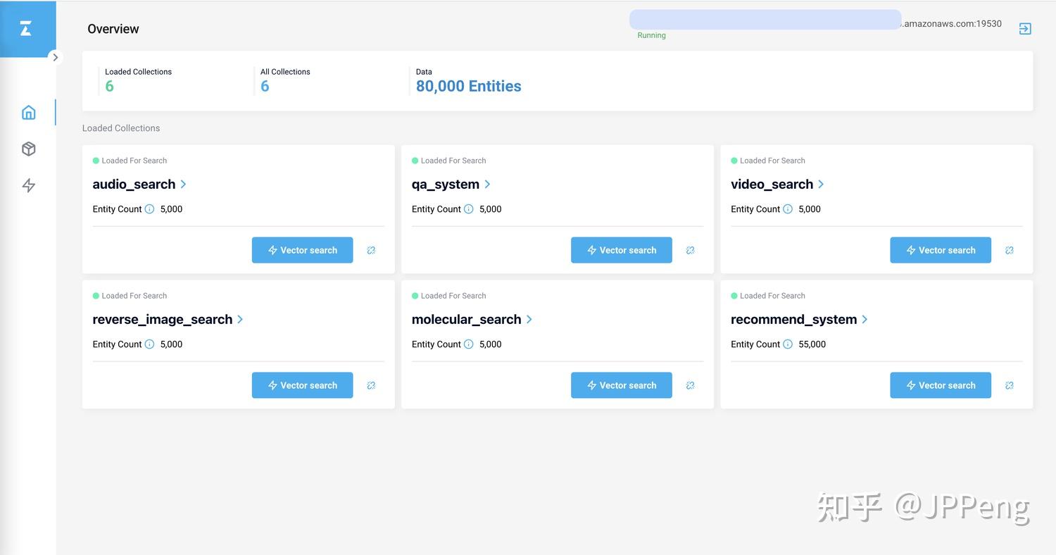 Milvus：Milvus向量数据库的创建与可视化管理工具 - 知乎