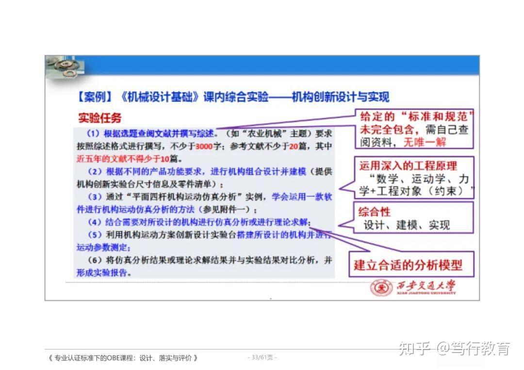 PPT分享丨专业认证标准下的OBE课程设计落实与评价 - 知乎