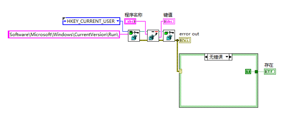 LabView一些小而实用的VI记录 - 知乎