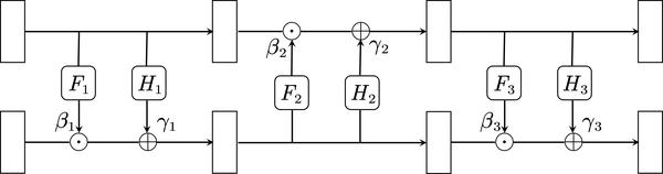 概论生成网络(GAN/VAE/Flow/Diffusion) - 知乎