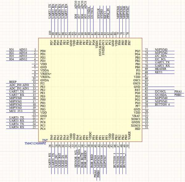 6.简易四轴飞行器的使用说明——盘古TI MCU系统板使用手册节选 - 知乎