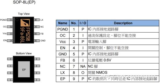 远翔FP6298XR-G1 SOP-8L(EP) 低噪声4.5A升压电流模式PWM转换器 - 知乎