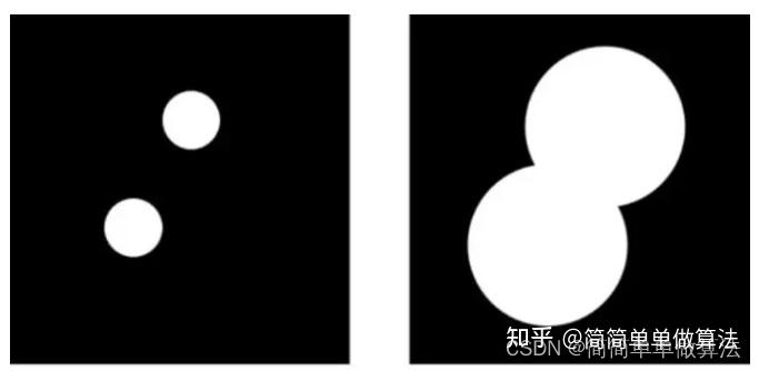 基于fpga的图像形态学膨胀算法实现包括tb测试文件和matlab辅助验证 知乎