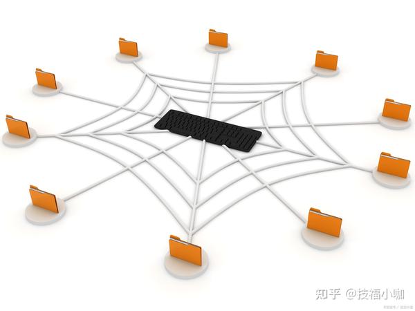 浅谈网络爬虫技术 知乎 