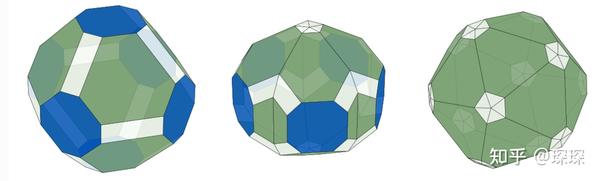 WulffPack 生成 wulff construction - 知乎