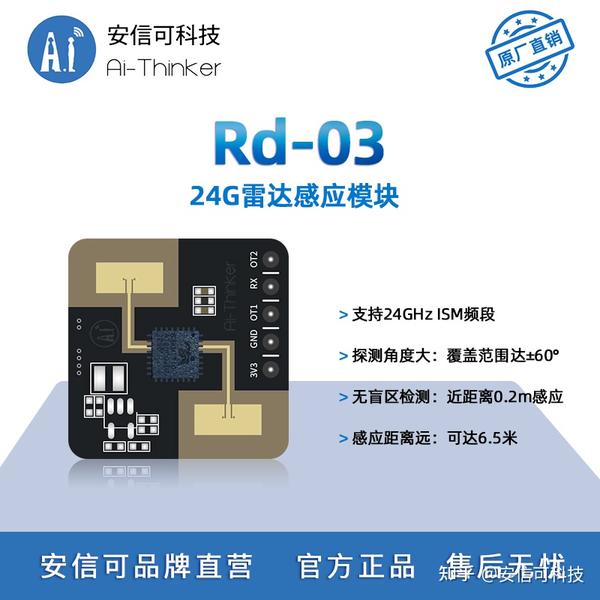 高精度识别人体微动、运动！安信可Ai-Thinker24G人体感应雷达模组 Rd-03 重磅首发 - 知乎