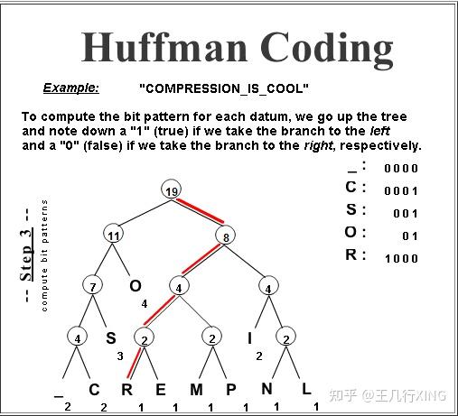 PyTorch 作者 Soumith Chintala 访谈（Gradient，2024.3） - 知乎