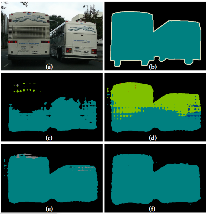 Semi-Supervised Semantic Segmentation with High- and Low-level Consistency 论文阅读 - 知乎