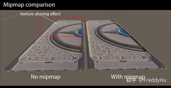 游戏视觉中频率与画面的关系 - 知乎