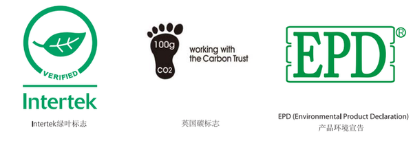 Intertek绿叶标志认证全面介绍 - 知乎