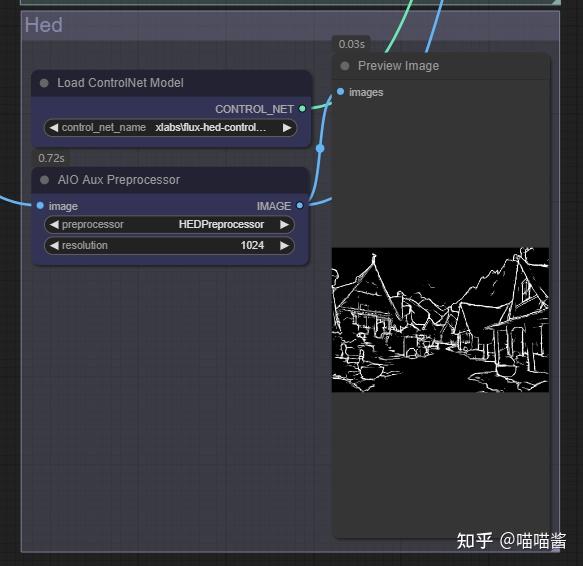 Flux ControlNet（Canny、Depth、Hed） 三合一工作流 - 知乎