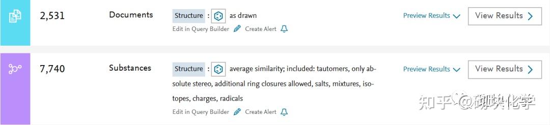 分子砌块的“小情人”未解之谜： MSH一种神奇但不安定的分子 - 知乎