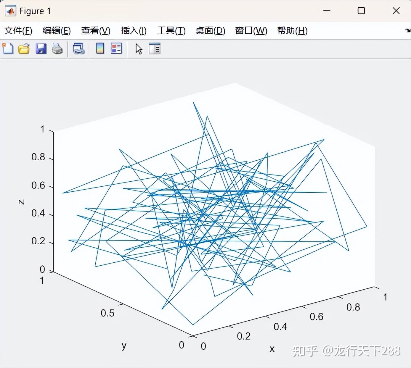 MATLAB的addpath和rmpath函数增加或删除路径 - 知乎