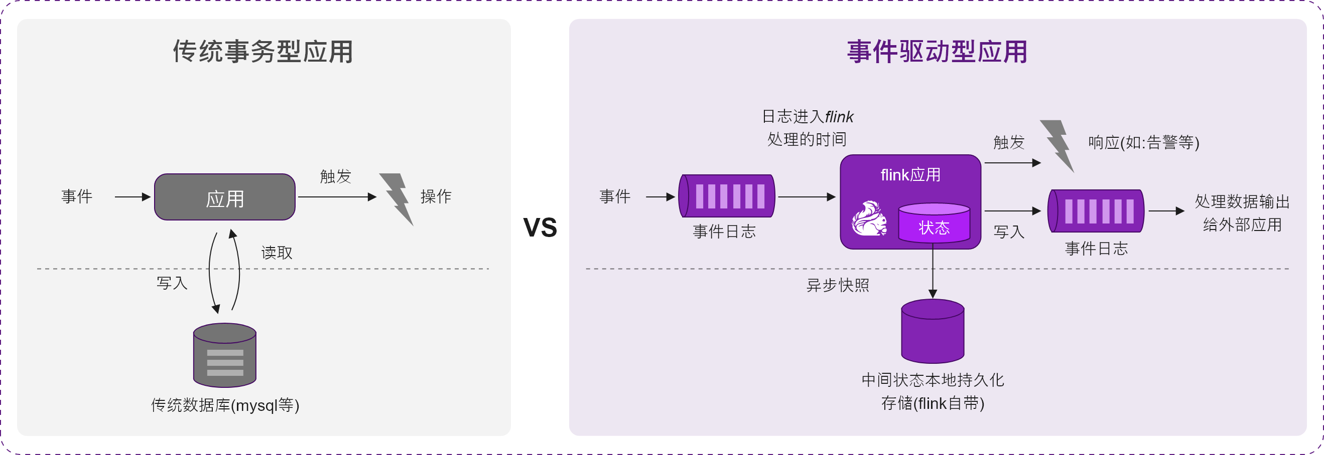 DataFocus深度解析：一款“让数据分析像搜索一样简单”的商业智能（BI）工具 - 知乎