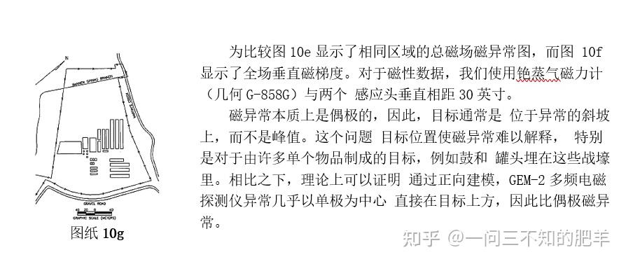 GEM-2多频电磁探测仪工作原理介绍（二）——三合探测 - 知乎