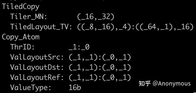 CUTLASS CuTe GEMM细节分析（二）——TiledCopy与cp.async - 知乎