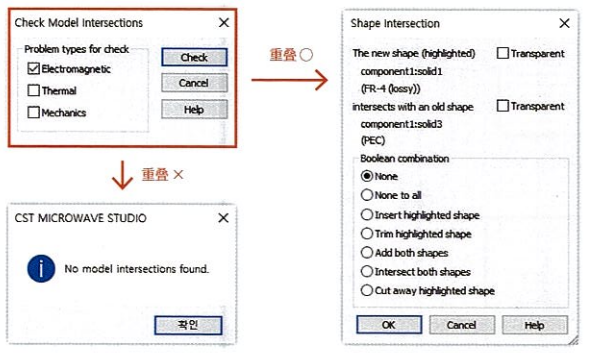 Simulia仿真之CST的使用指南（7） | 百世慧® - 知乎