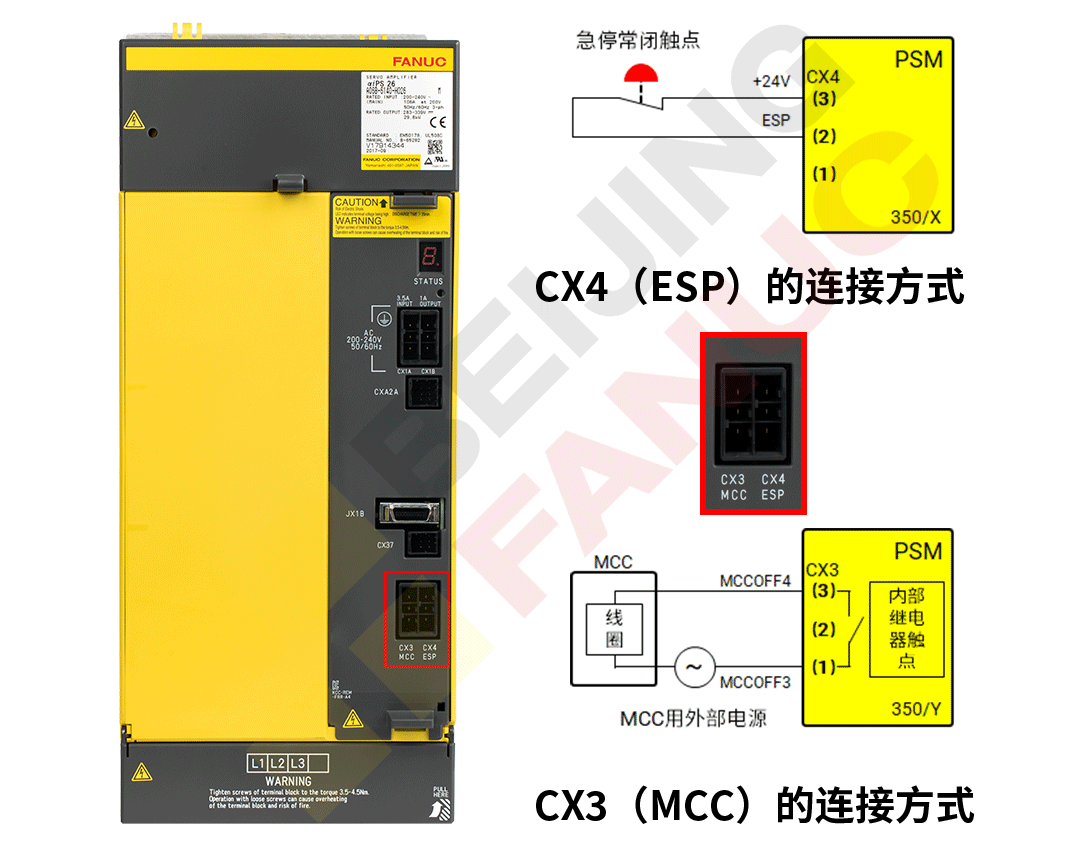 FANUC | SV0401报警分析及案例 - 知乎