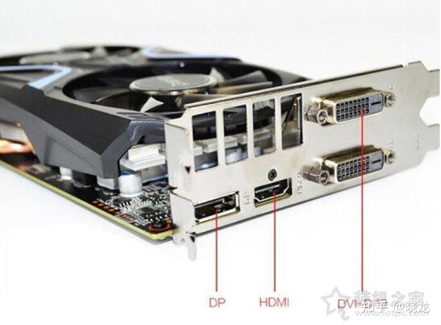 显卡知识科普大全：通俗易懂的显卡知识扫盲与显卡型号参数详解 - 知乎