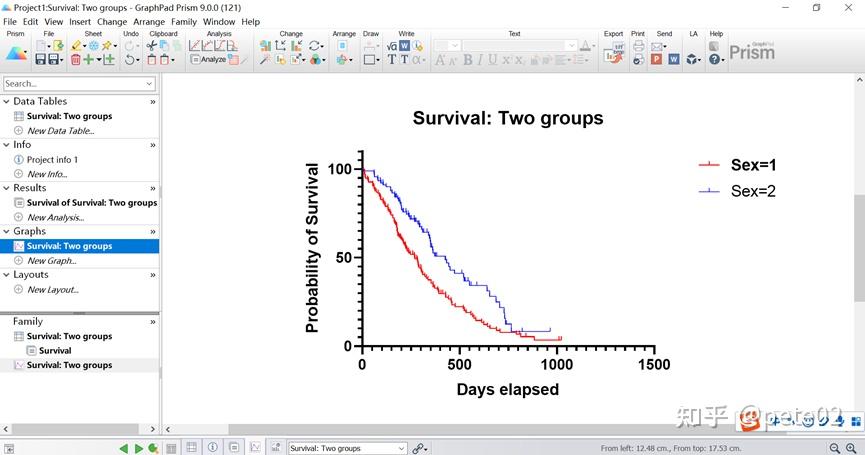 使用Graphpad进行生存分析作图 - 知乎