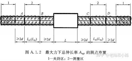 《钢筋机械连接技术规程》JGJ 107-2016（附条文说明） - 知乎