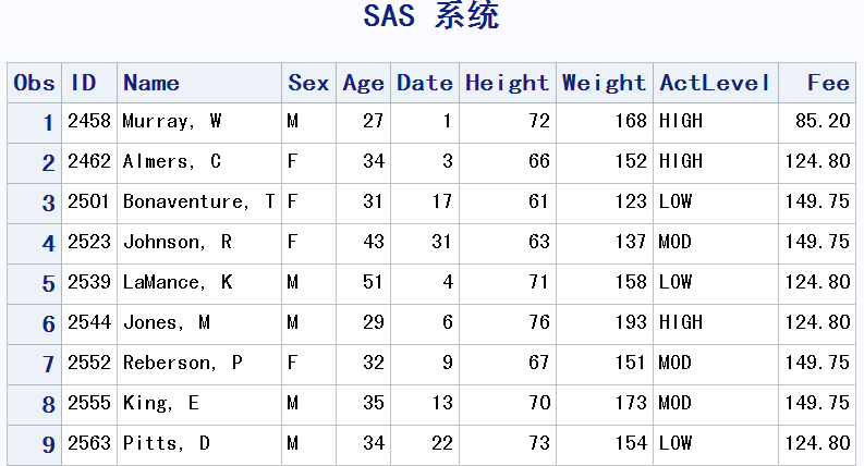 SAS系列04——Excel文件的导入和导出 - 知乎