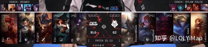 2025MSI入围赛BLG 3-0 G2 - 知乎