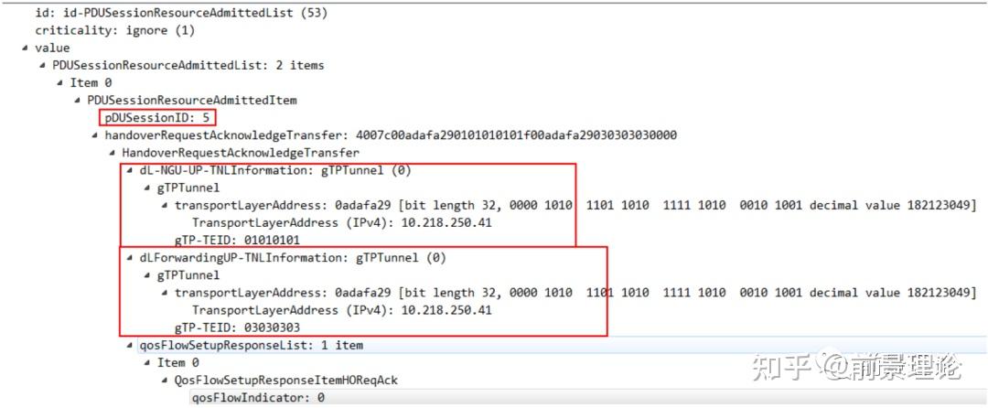 5G SA基本信令流程及45G互操作信令详解 - 知乎