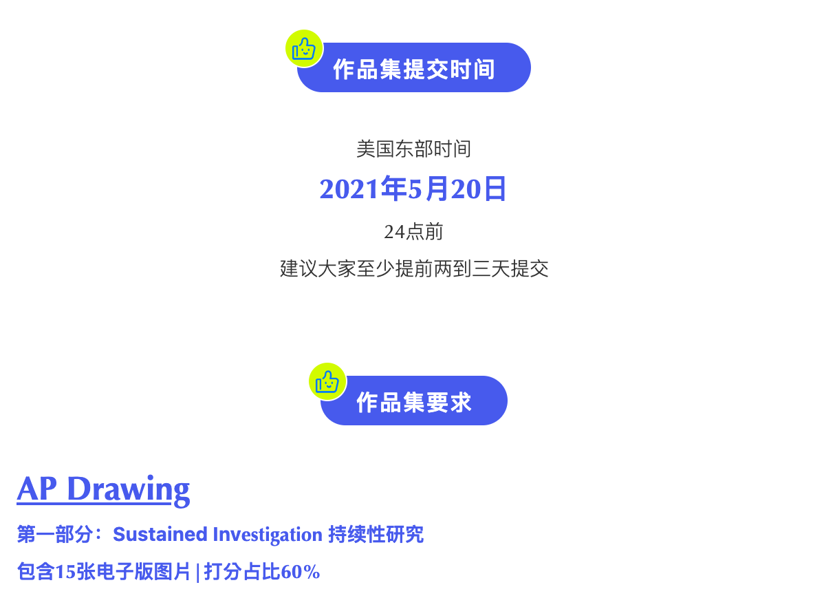 2021年美国AP艺术考试作品集要求&满分作品欣赏 - 知乎