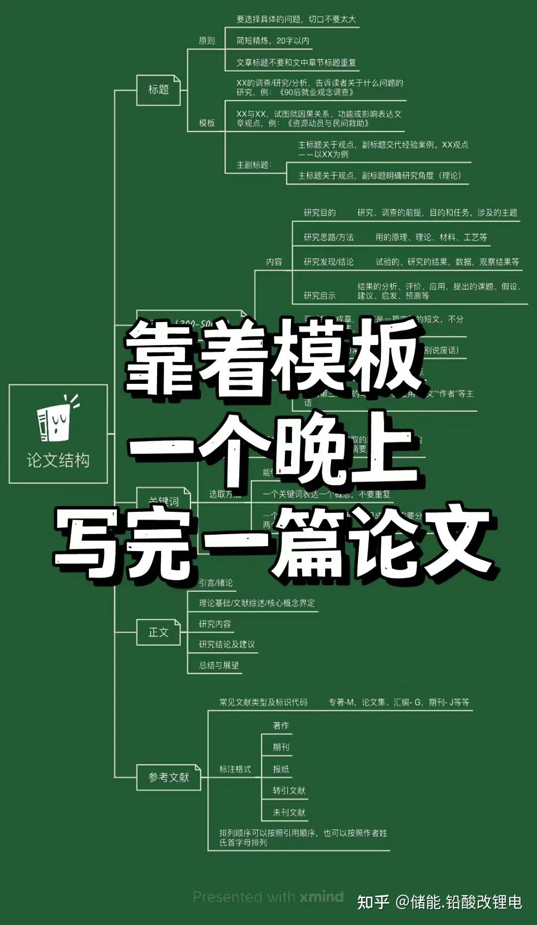 第一次使用MolAid化学数据库，有哪些教程可以分享？ - 知乎