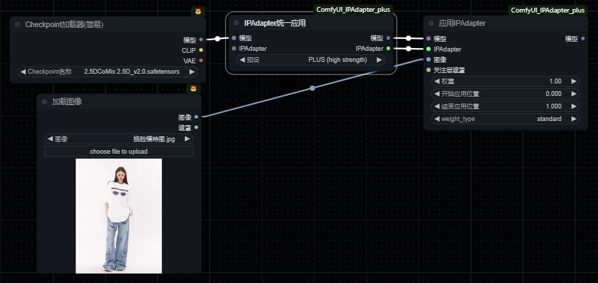 【AIGC Stable Diffusion ComfyUI】IPAdapter_plus 的使用以及相关问题解决，新手小白避坑指南 - 知乎