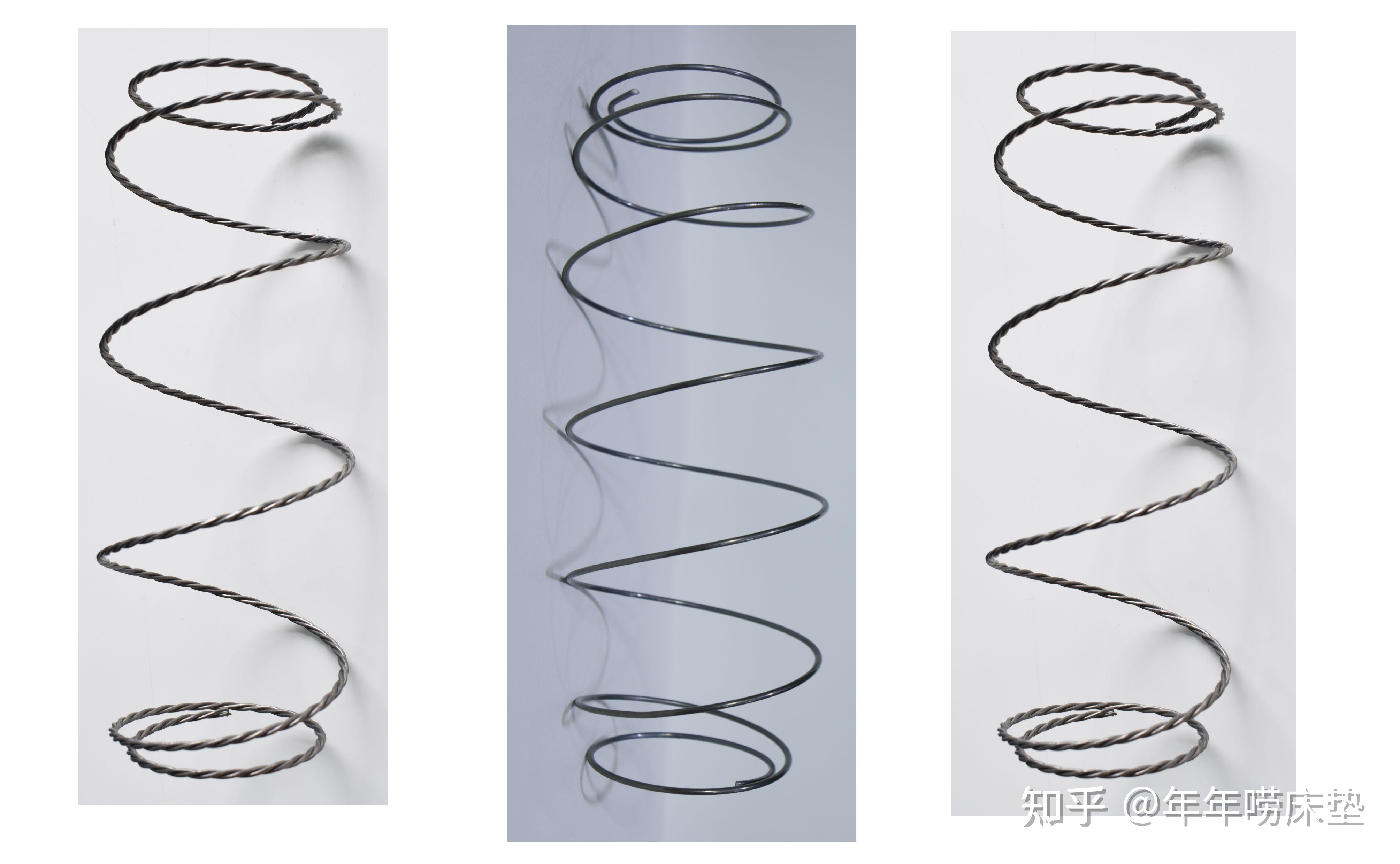 选床垫攻略——弹簧床垫之【弹簧】篇 - 知乎