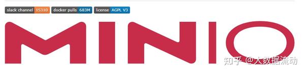 Github 29K Star的开源对象存储方案——Minio入门宝典 - 知乎