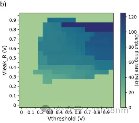 OFC2024|可编程类脑光电尖峰神经网络PSNN - 知乎