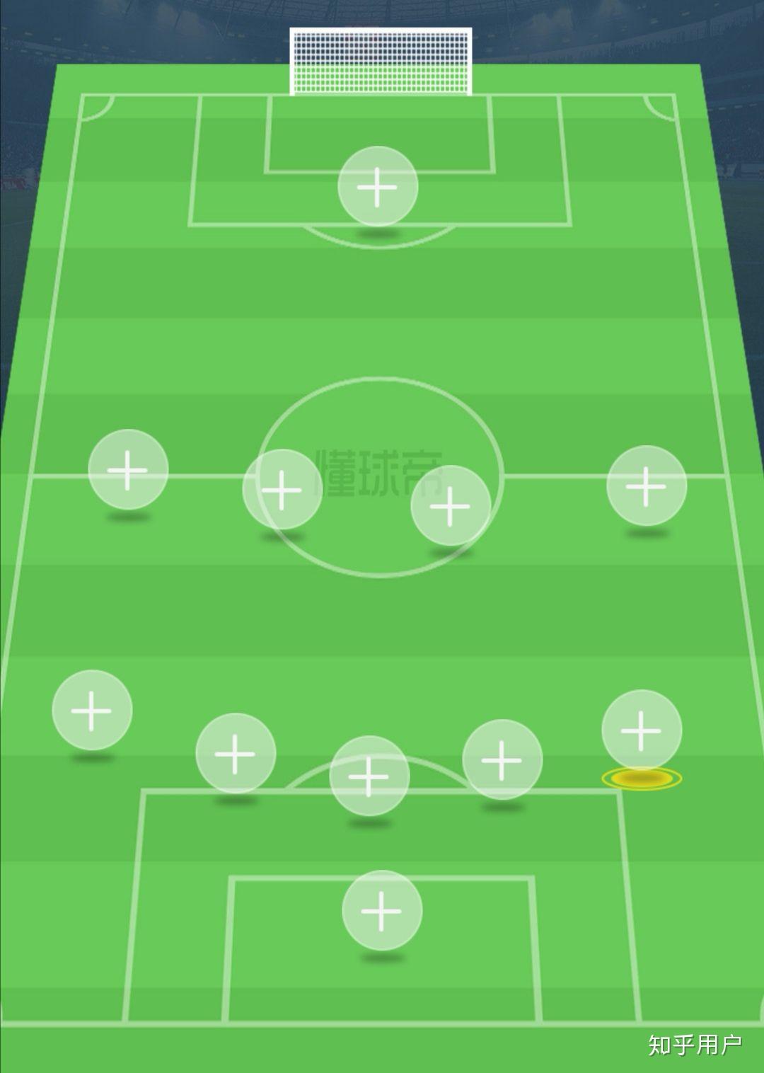 足球比赛中 541 阵型有什么特点，优势在哪，适合哪种队？ - 知乎