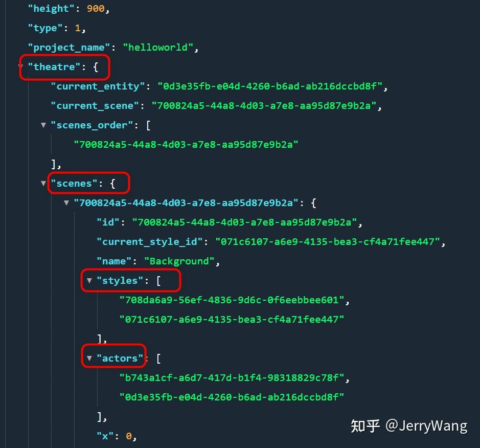 kitten 学习教程(一) 学习笔记 - 知乎