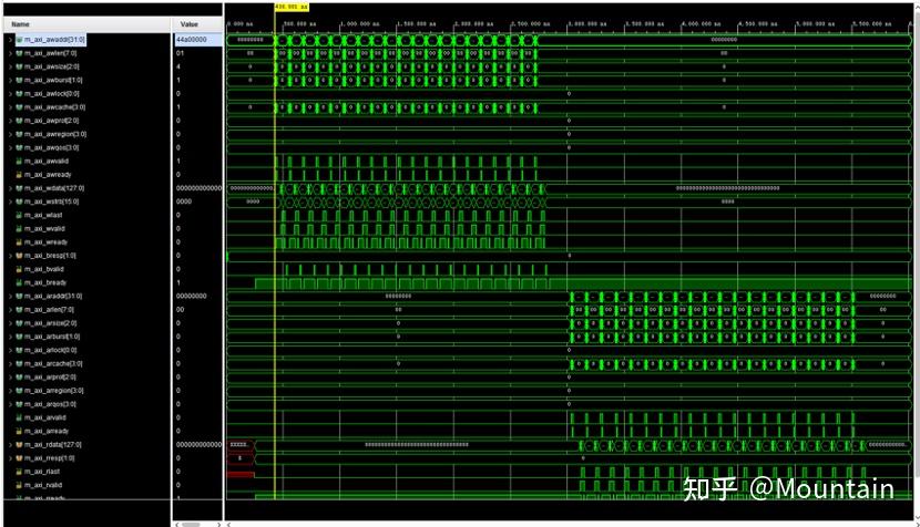 五、AXI FULL API使用 - 知乎