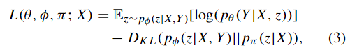 【阅读笔记】Predictive Uncertainty Estimation for Camouflaged Object Detection - 知乎