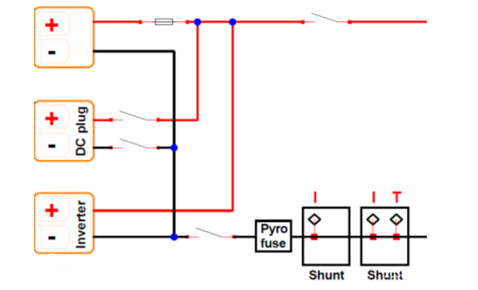 电池能量分配单元(BDU)测试解析 - 知乎