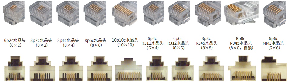 网线水晶头里的8p2c、8p4c等里面的p和c是什么意思？一般有哪些种类？ - 知乎