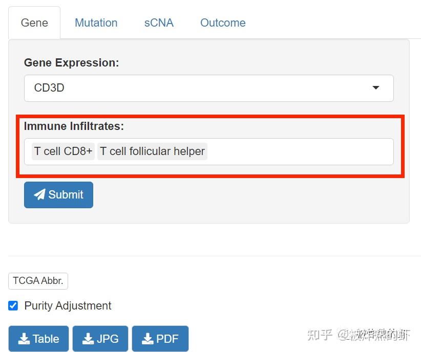 免疫浸润 | TIMER 数据库的基础用法 - 知乎