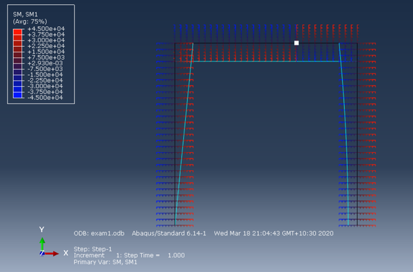 ABAQUS-beam单元画轴力剪力和弯矩图 - 知乎